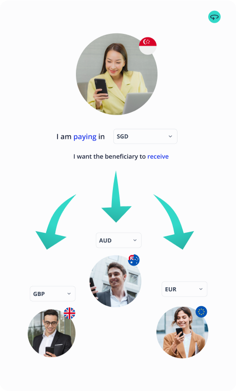 Secure Cross-Payment Platform | Wallex